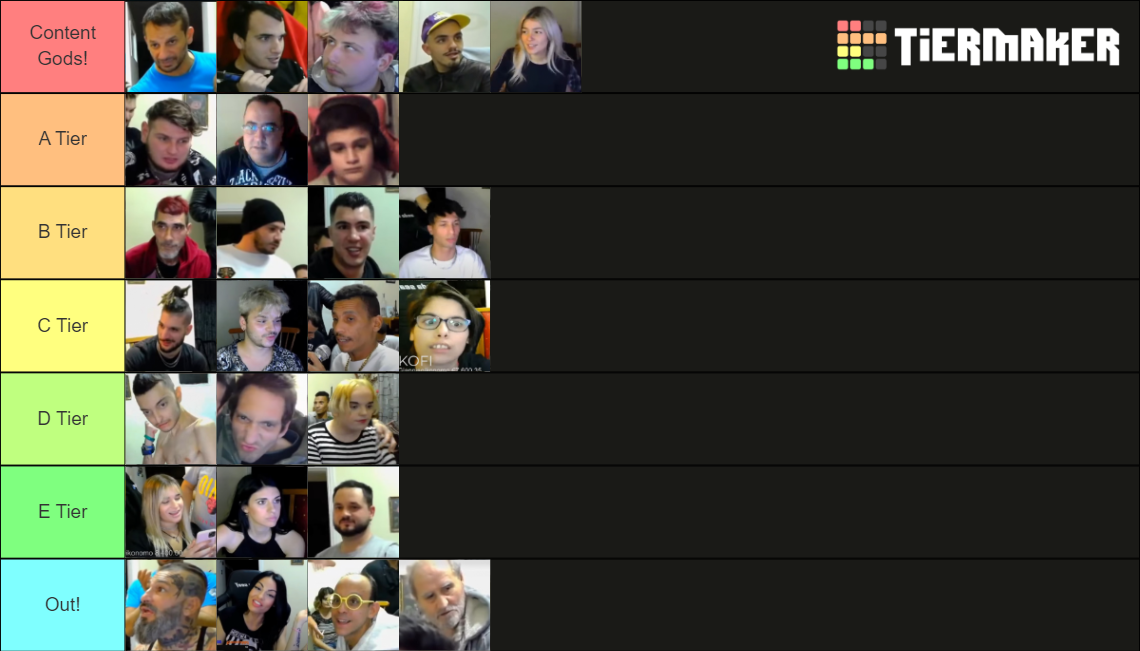 Hayate Network Content Creators Tier List (Community Rankings) - TierMaker