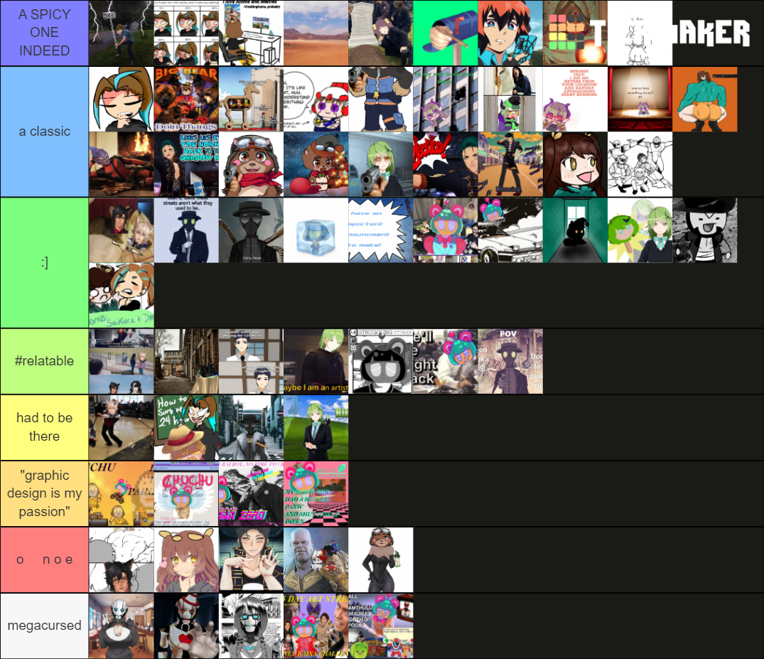 meme level Tier List (Community Rankings) - TierMaker