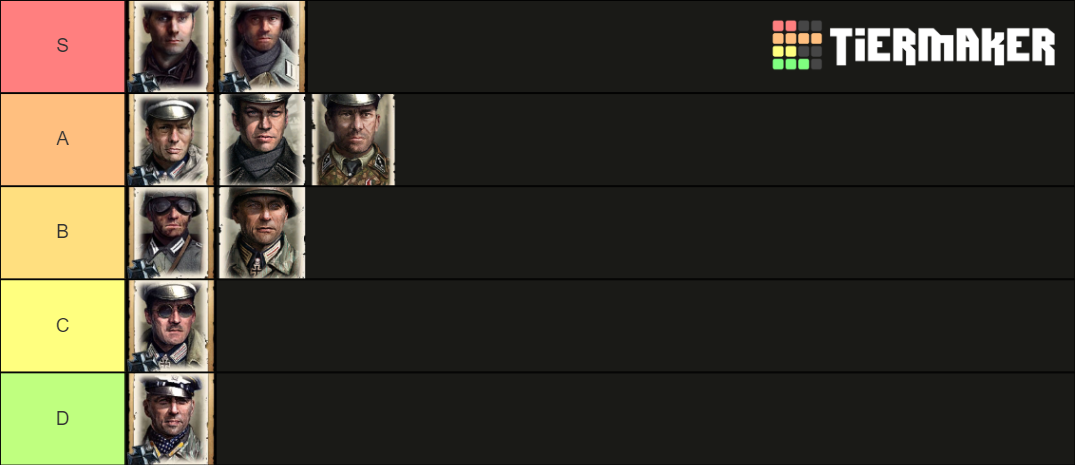 OKW Comanders COH2 Tier List (Community Rankings) - TierMaker