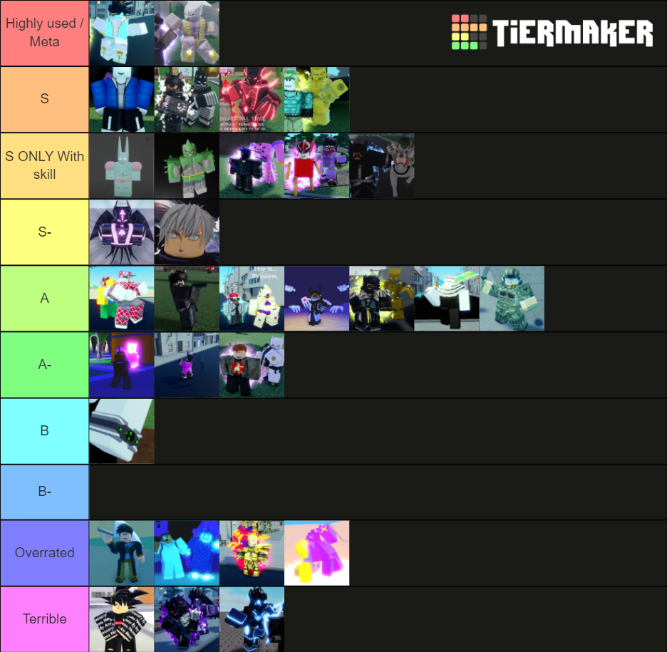 AUT 1V1 TIERLIST by Flames Kiwii Tier List (Community Rankings) - TierMaker