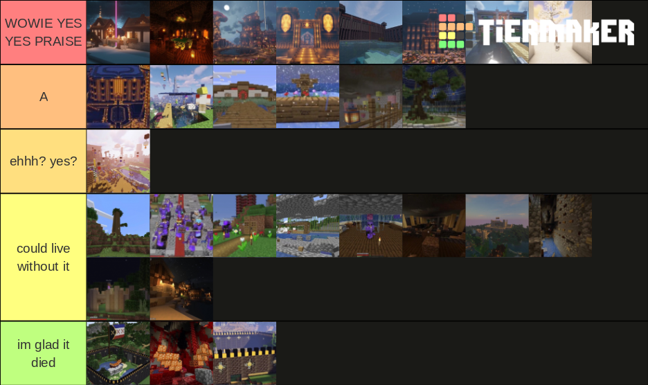 Dsmp Builds Tier List (Community Rankings) - TierMaker