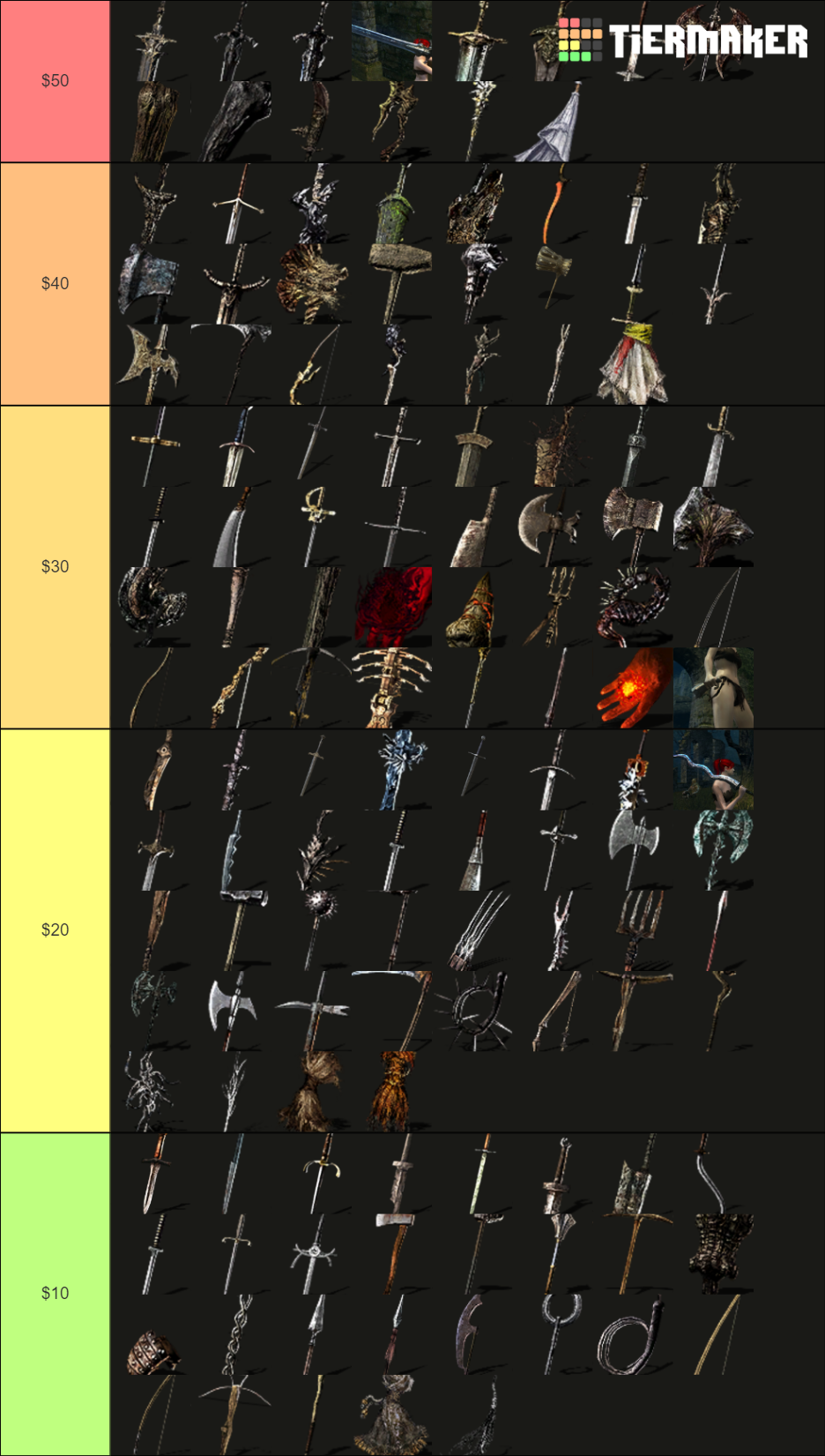 Equip YOUR Dark Souls 1 Character for $200 (weapons) Tier List ...