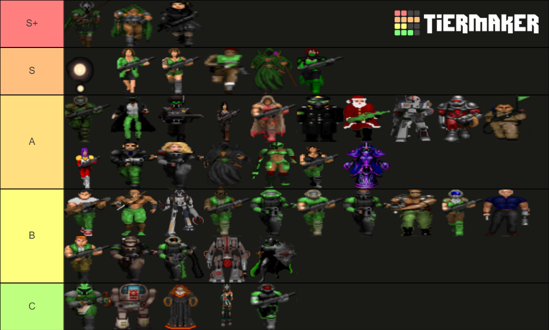Ghouls vs Humans Multiverse - Humans Tier List (Community Rankings ...