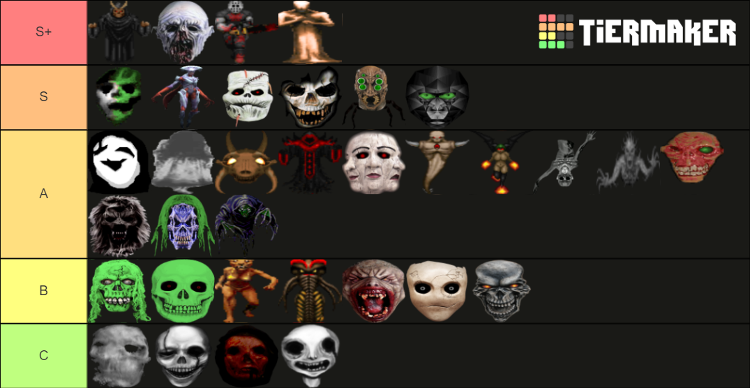 Ghouls vs Humans - Ghouls Tier List (Community Rankings) - TierMaker