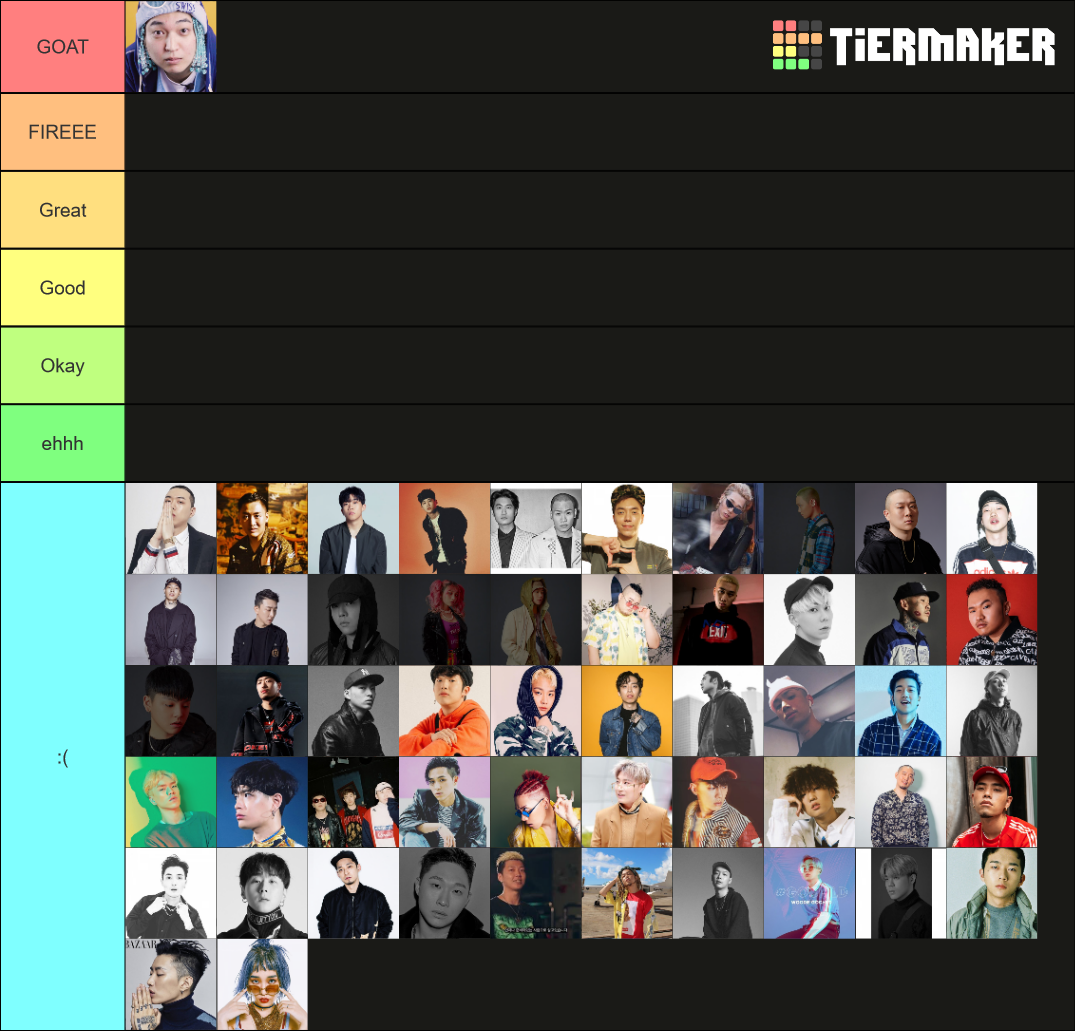 Sojutalk Korean Rappers/Hip Hop Artists Tier List (Community Rankings ...