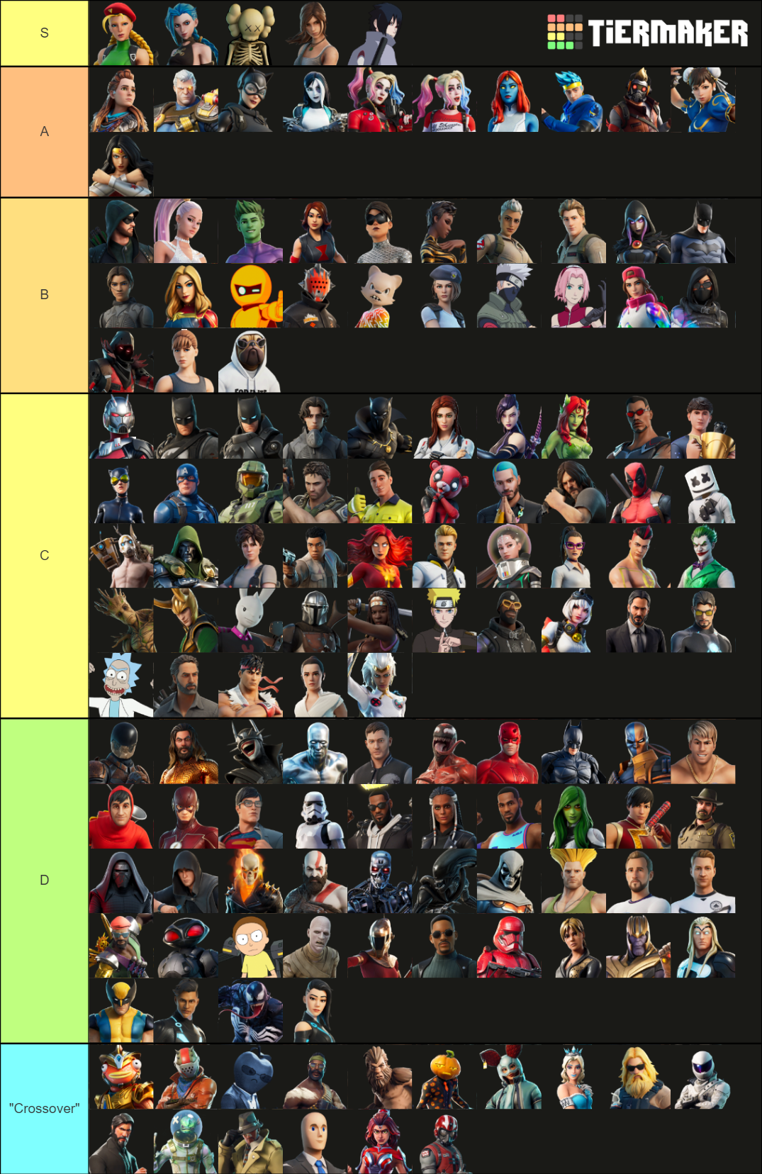 Fortnite - Every Crossover (C1S1 - C2S8) Tier List (Community Rankings ...