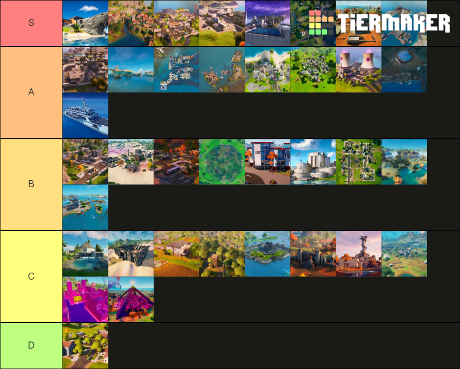 Fortnite chapter 2 locations (c2 s1- c2 s8) Tier List (Community ...