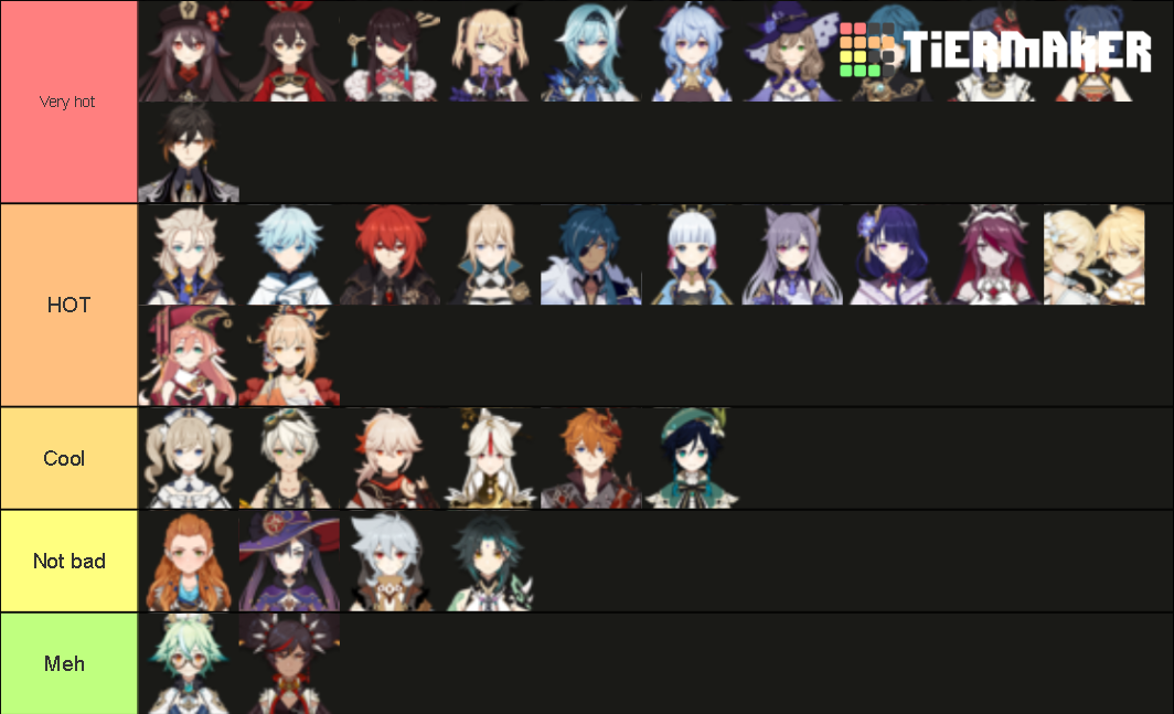 Genshin impact character Tier List (Community Rankings) - TierMaker