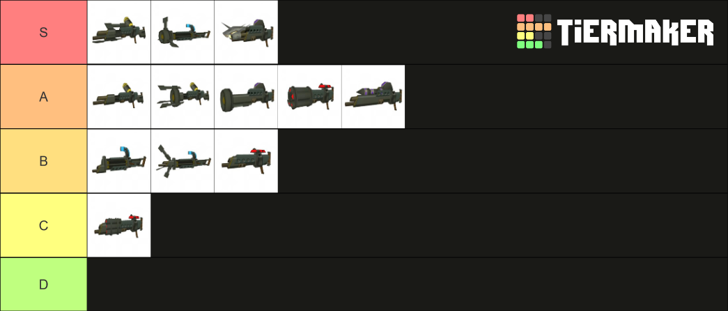 Jak 3 Weapons Tier List (Community Rankings) - TierMaker