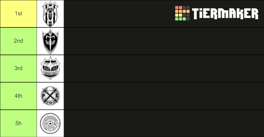 Blue Lock Neo Egoist League Tier List (Community Rankings) - TierMaker
