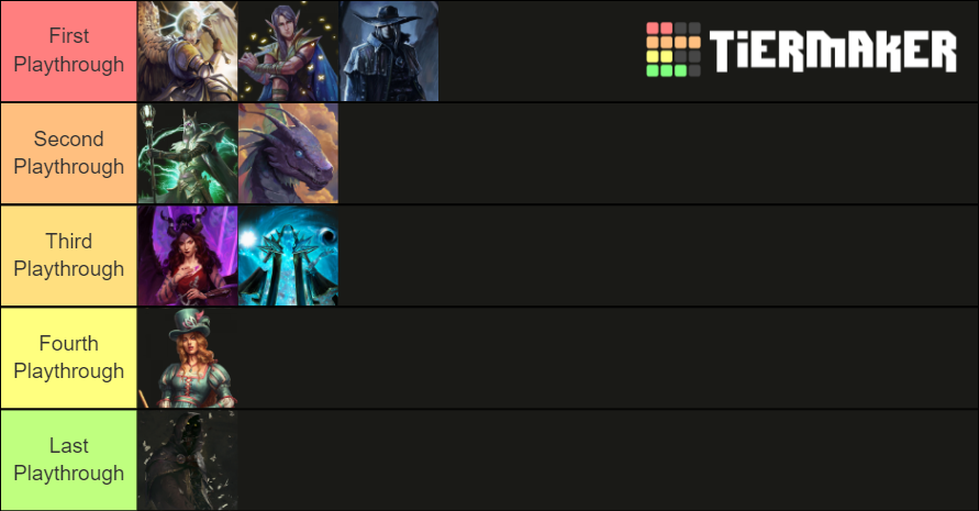 Pathfinder: Wrath of the Righteous Mythic Playthrough Order Tier List ...
