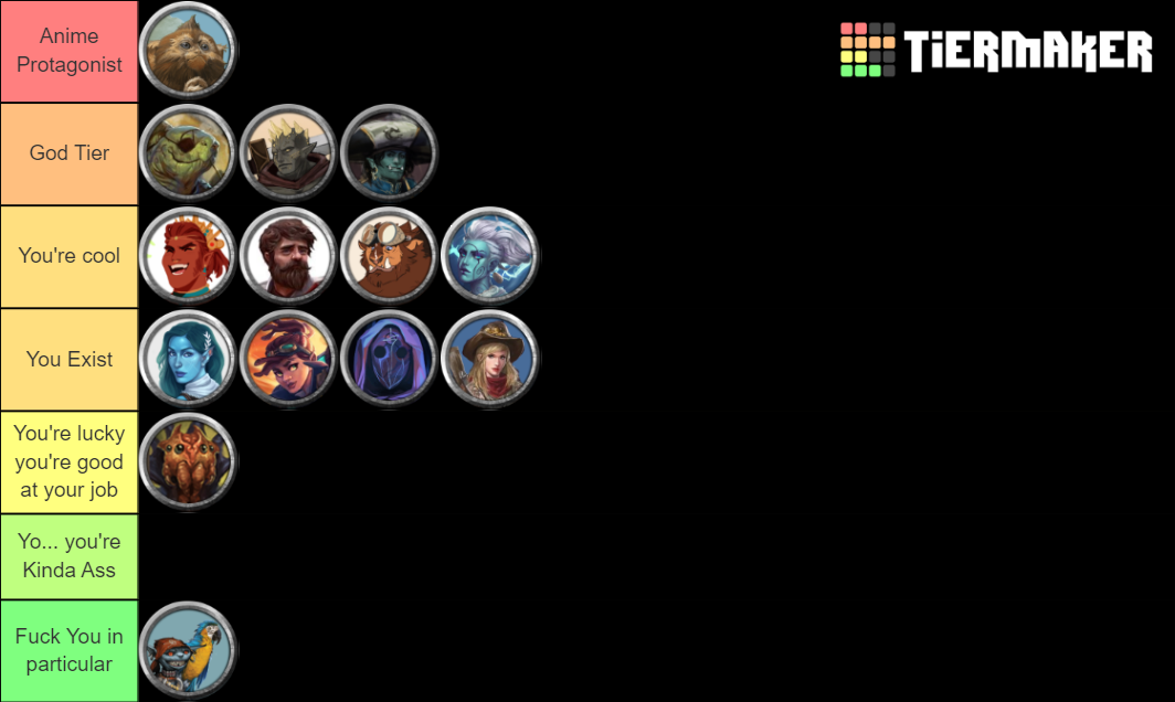 Defiant Crew Tier List (Community Rankings) - TierMaker