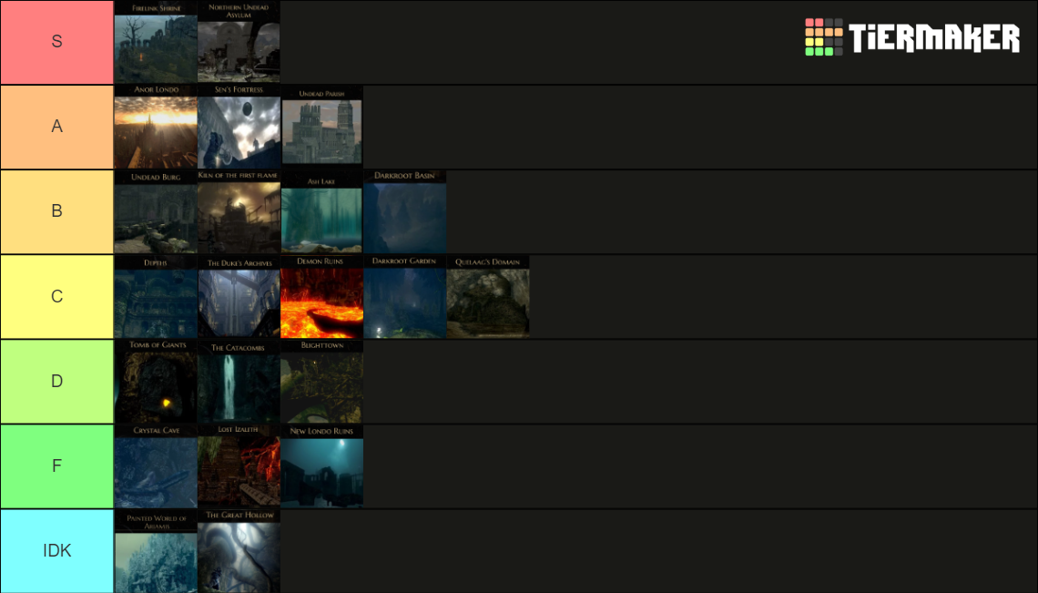 Dark Souls Remastered Areas Tier List (Community Rankings) - TierMaker