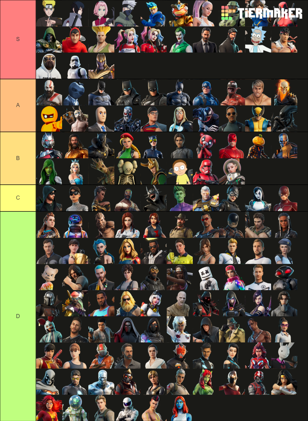 Fortnite - Every Crossover (C1S1 - C2S8) Tier List (Community Rankings ...