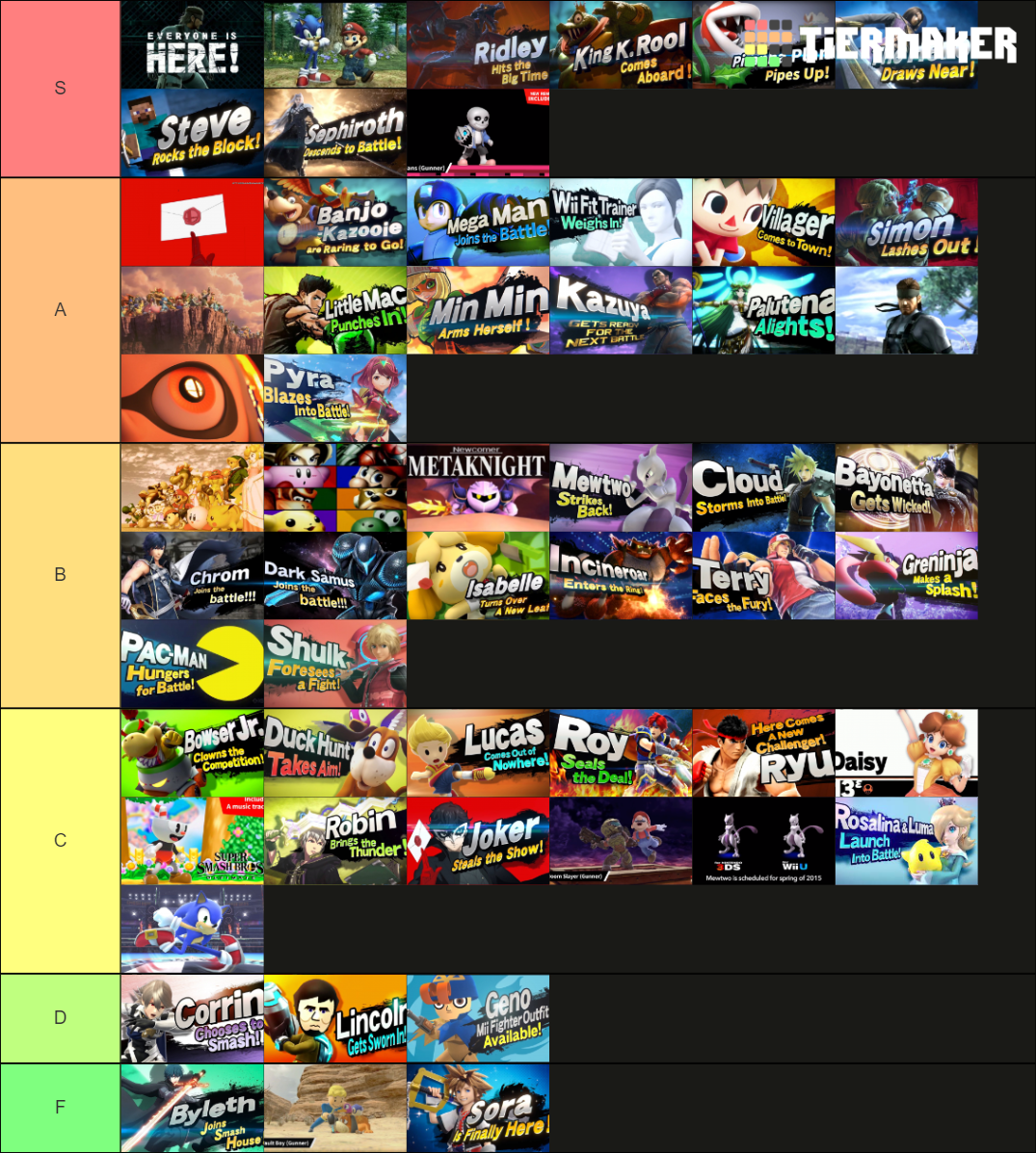 Reveal trailer Super Smash Bros Tier List (Community Rankings) - TierMaker