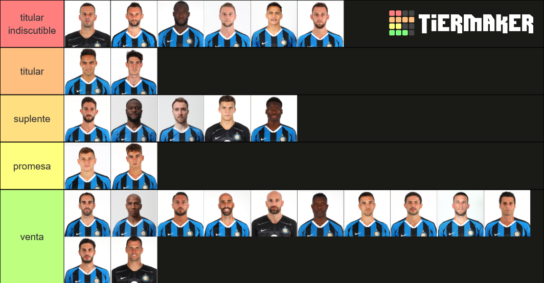 Inter Milan Tier List (Community Rankings) - TierMaker