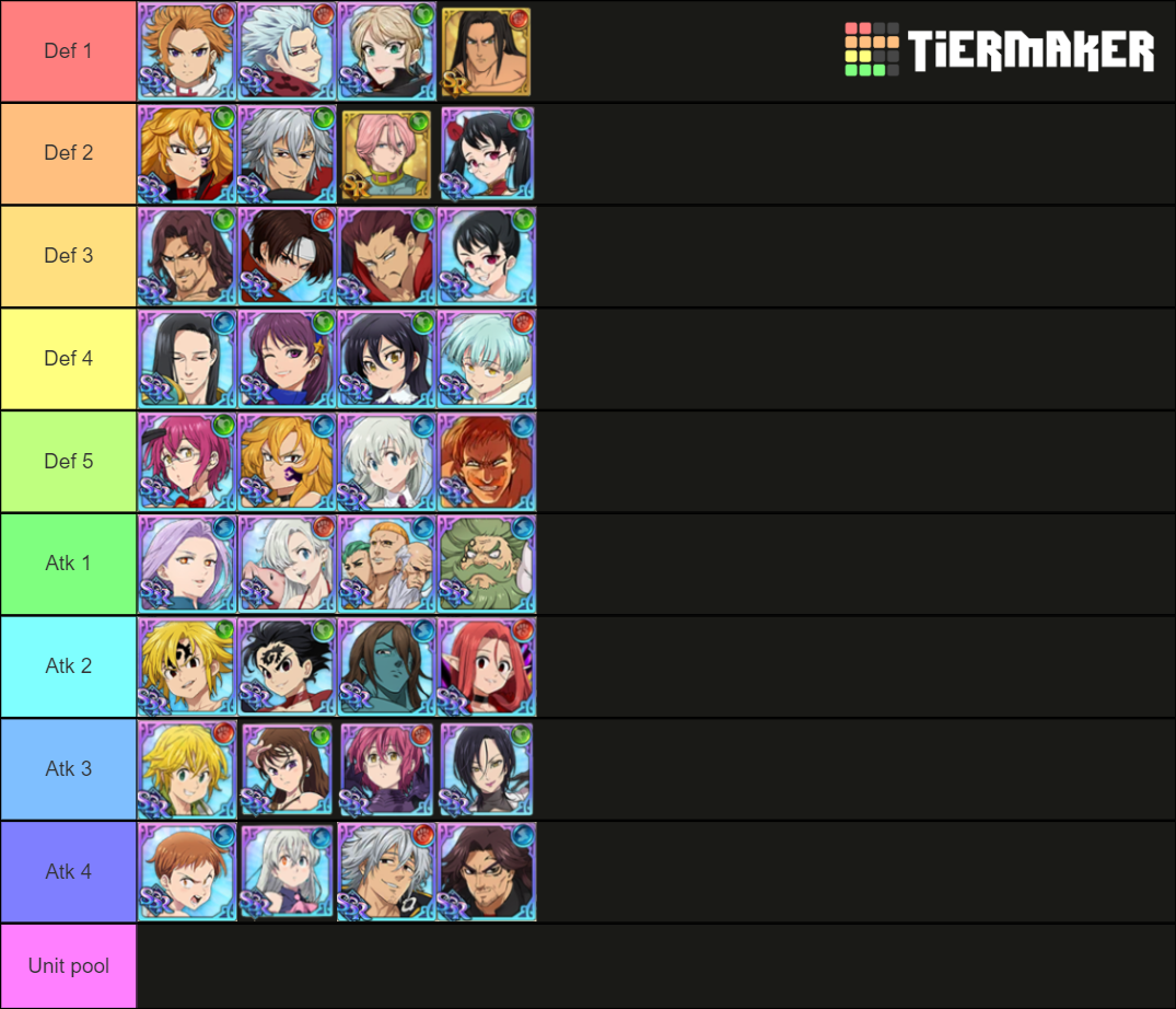 7DS-GW-Prep Tier List (Community Rankings) - TierMaker