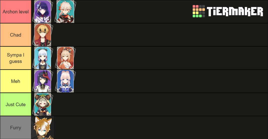 Genshin Impact Inazuma characters Tier List (Community Rankings ...