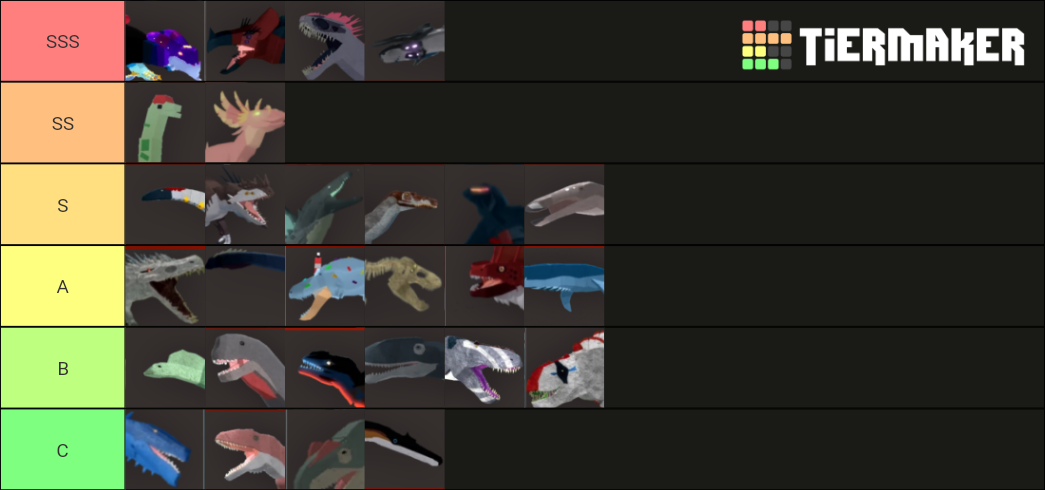Dinosaur Simulator PVP Tier List (Community Rankings) - TierMaker