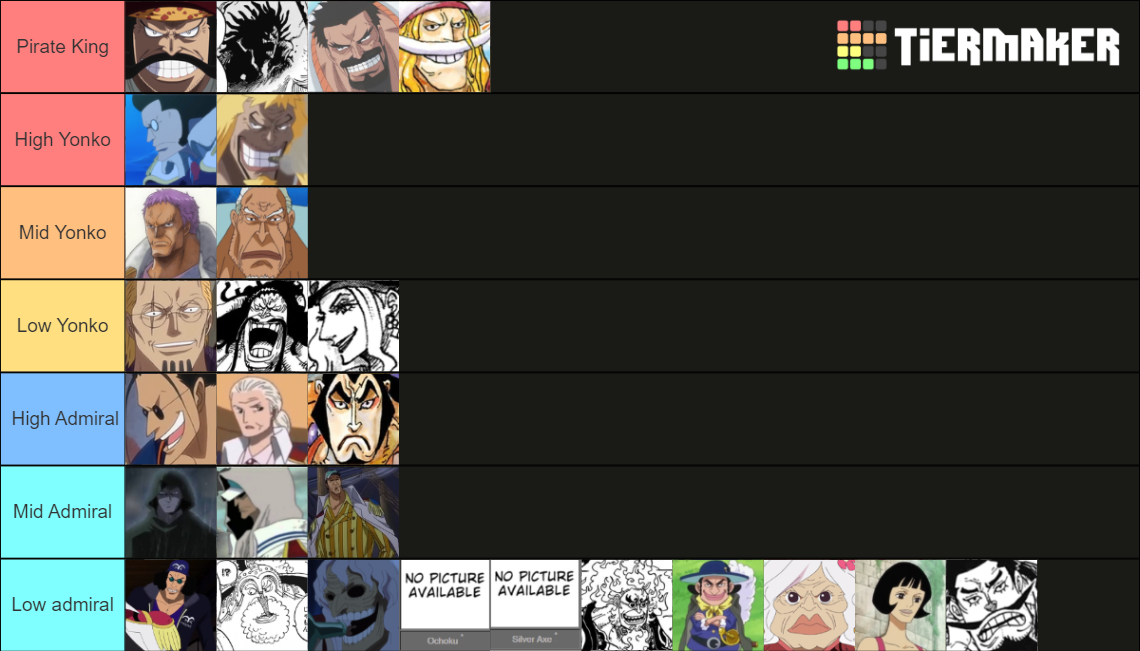 [One Piece] Legends from the Old Era Tier List (Community Rankings ...