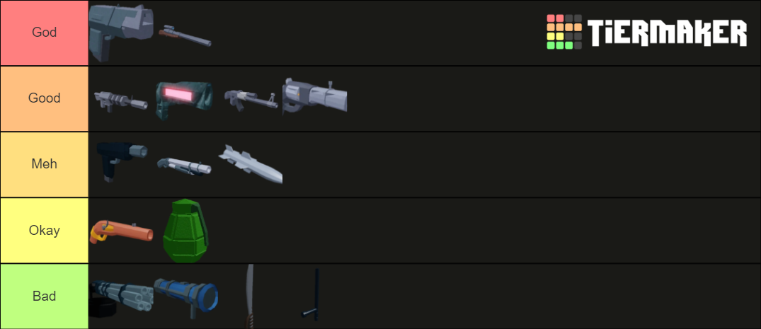 Jailbreak Weapons Tier List (Community Rankings) - TierMaker