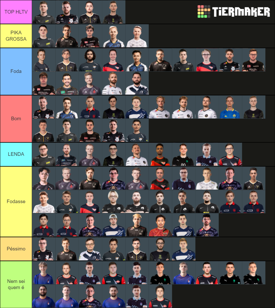 CSGO Pro Players October 4th, 2021 Tier List (Community Rankings ...