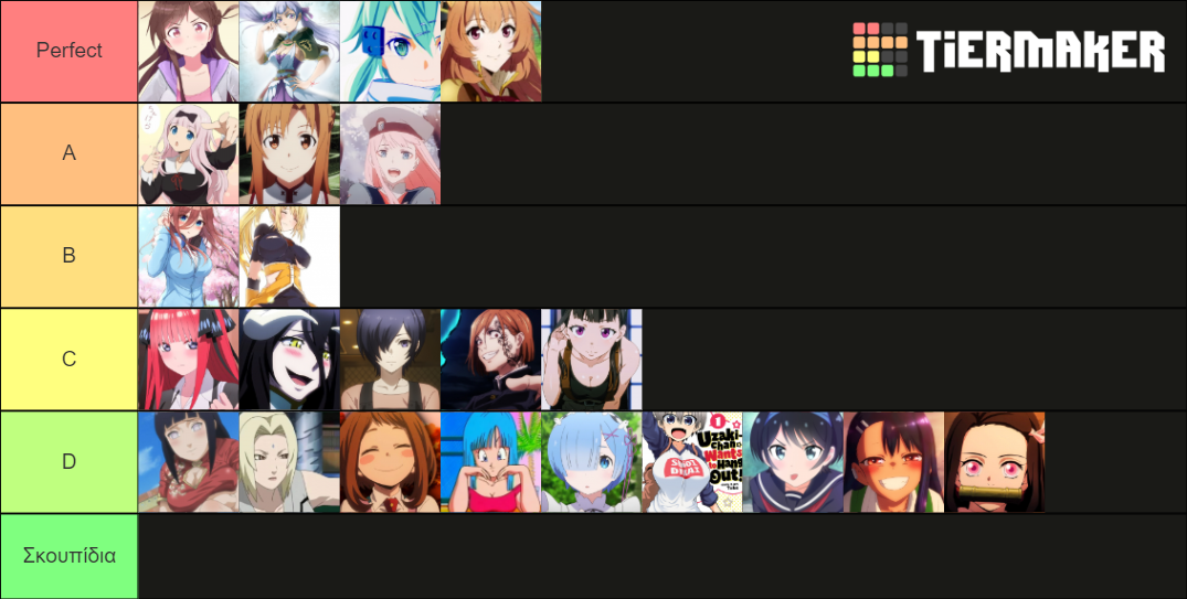 Perfect Waifu List !!! Maker!!! Tier List (Community Rankings) - TierMaker