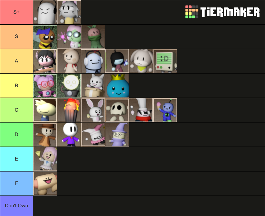 Tower Heroes (QUINN) Tier List (Community Rankings) - TierMaker