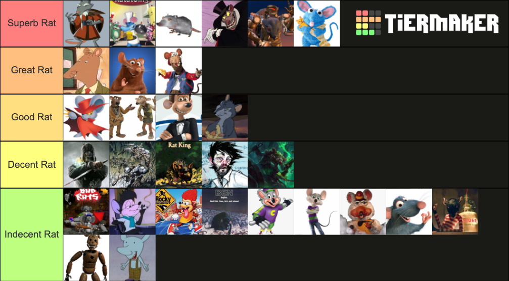 Fictional Rat Men Tier List (Community Rankings) - TierMaker