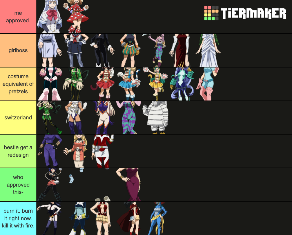 mha girls' (hero) costume rank Tier List (Community Rankings) - TierMaker