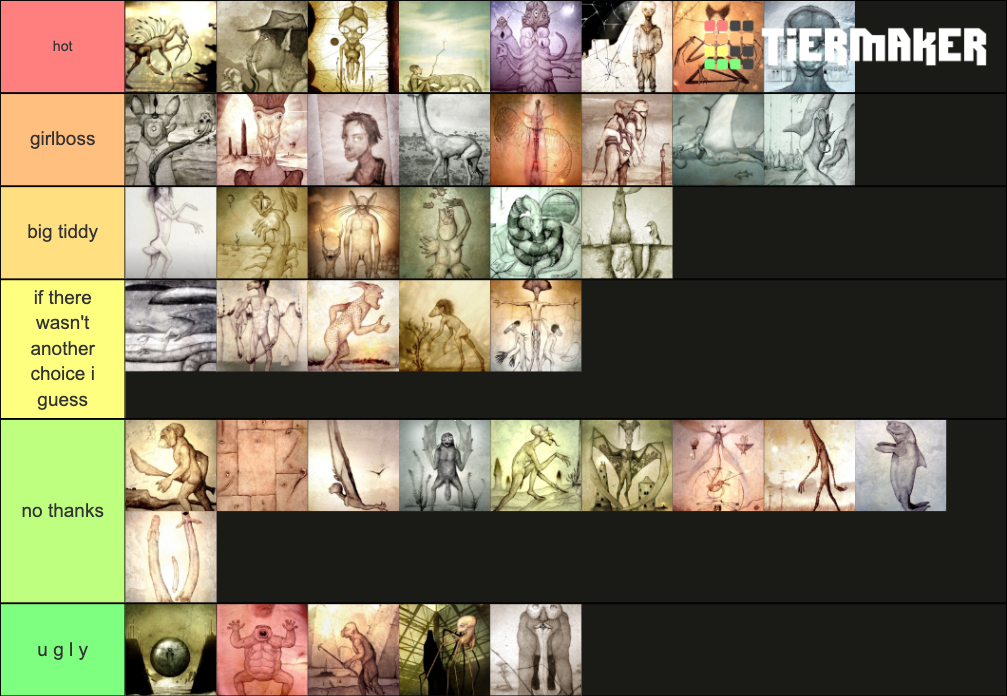 Species from All Tomorrows Tier List (Community Rankings) - TierMaker