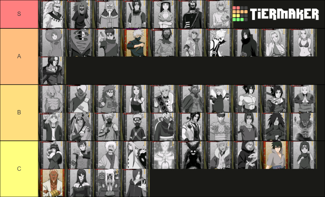 Ultimate ninja: king Tier List (Community Rankings) - TierMaker
