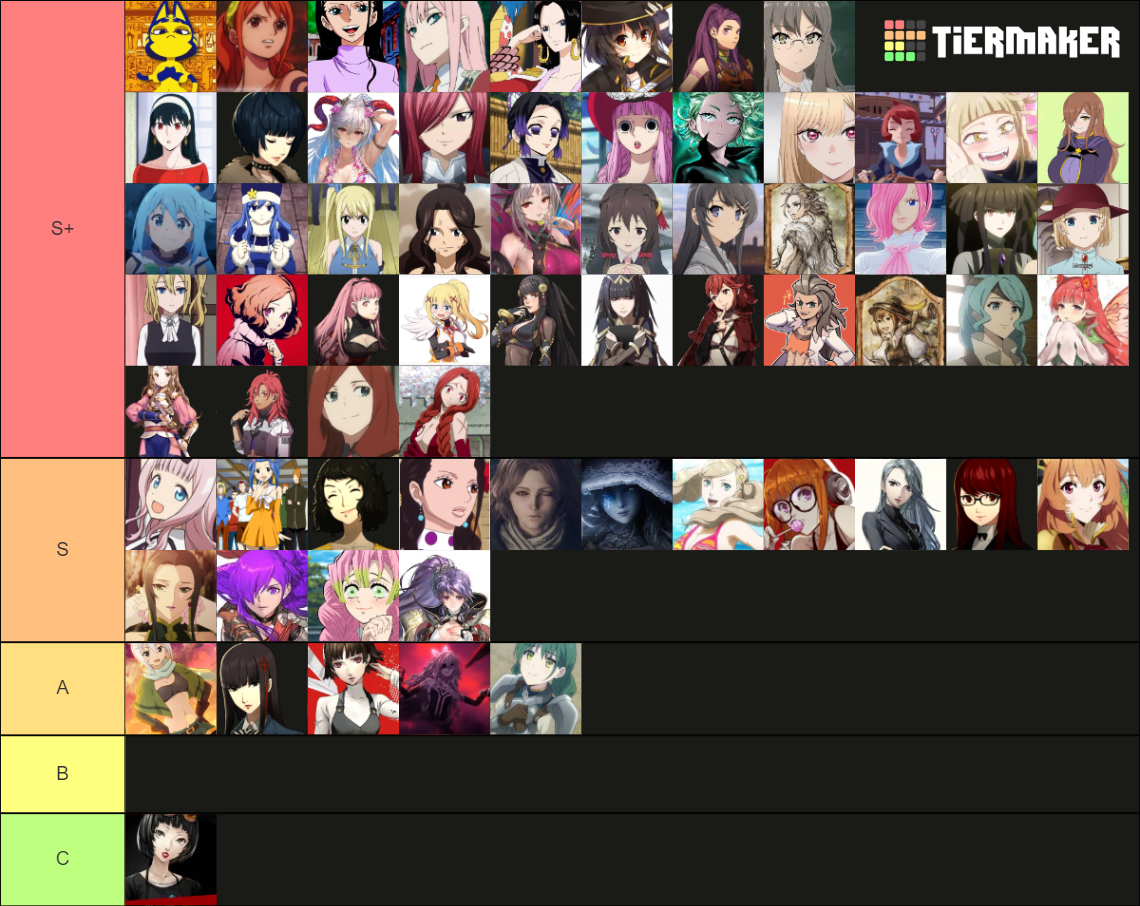 Waifu List Tier List (Community Rankings) - TierMaker