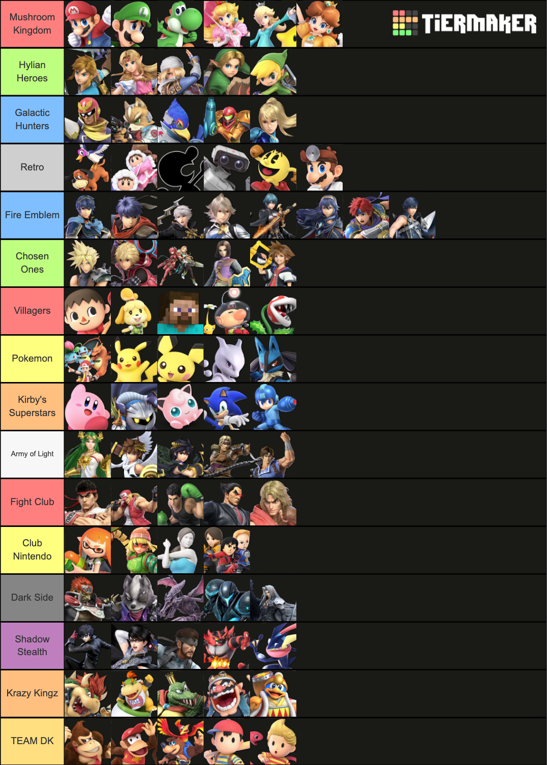 Smash Ultimate Tier List (Community Rankings) - TierMaker