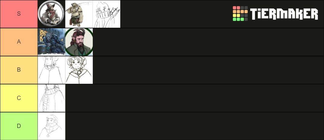 Rime of the Frostmaiden Tier List (Community Rankings) - TierMaker