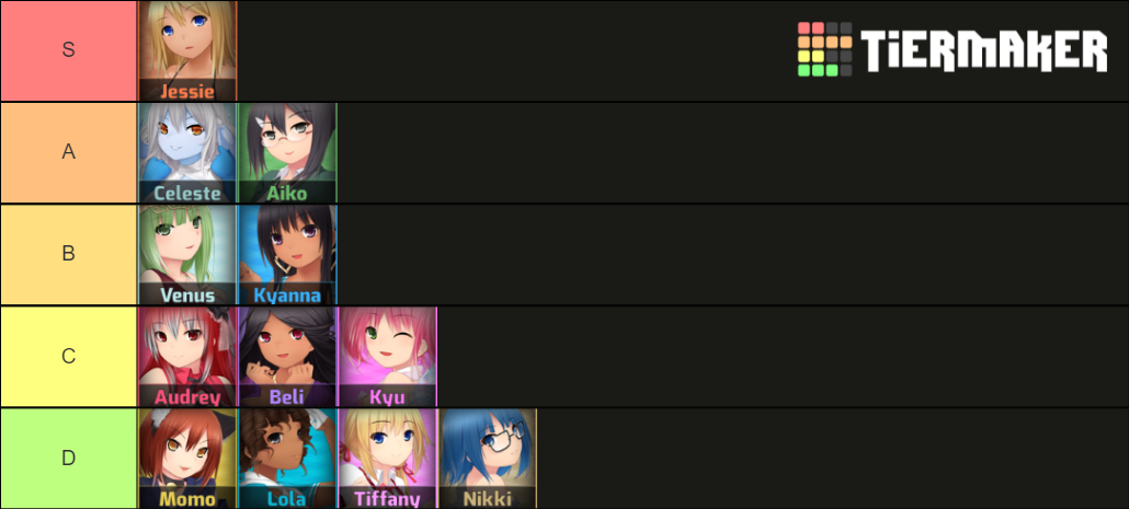 Huniepop Characters Tier List (Community Rankings) - TierMaker