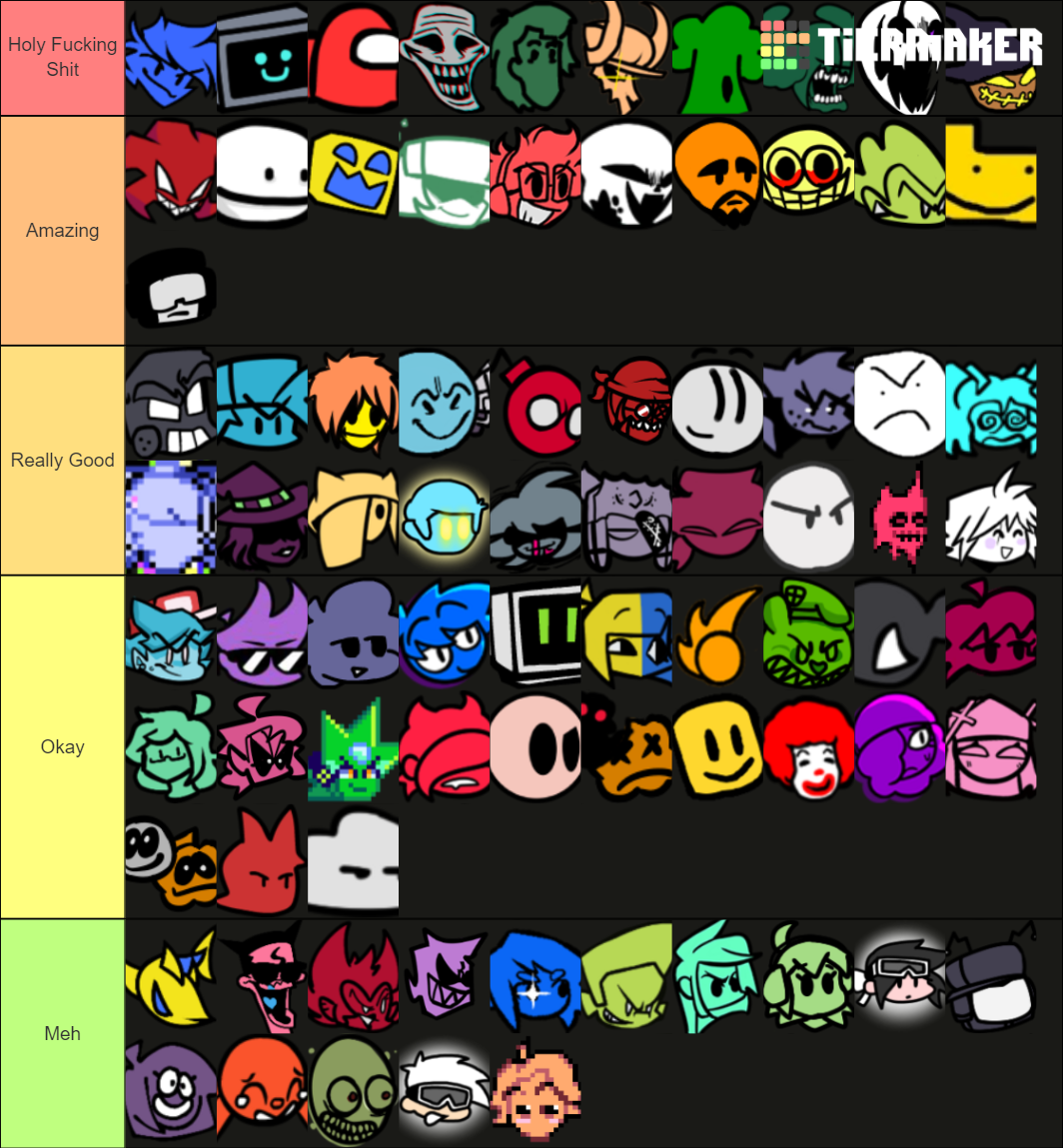 ~ Friday Night Funkin' Characters ~ Tier List (Community Rankings ...