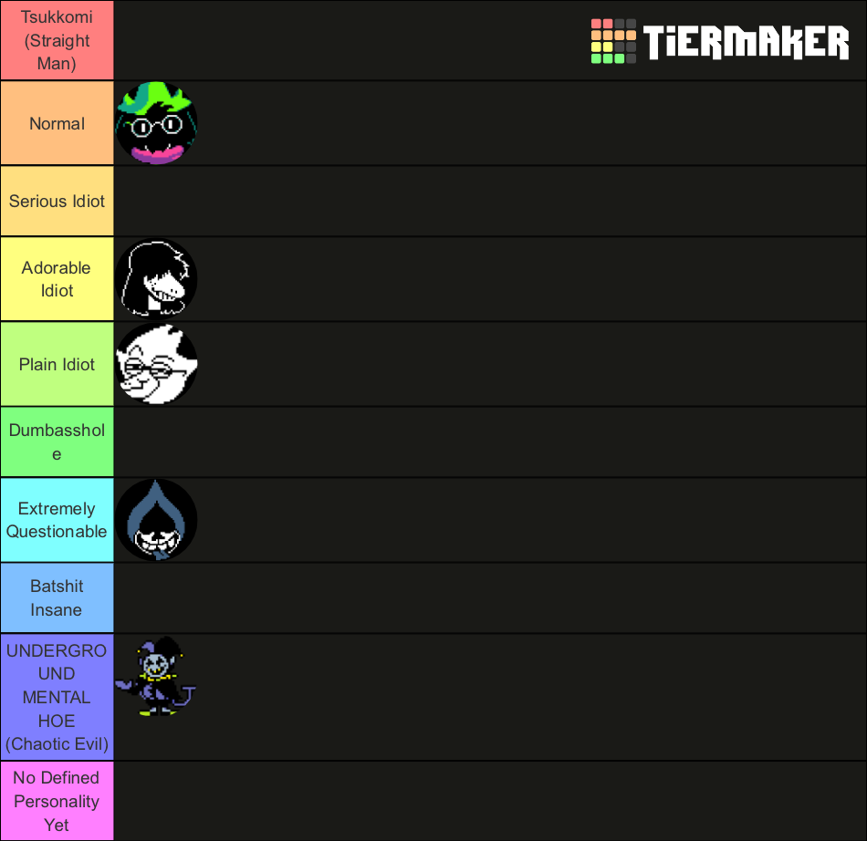 Deltarune Mental Stability Tier List (Community Rankings) - TierMaker