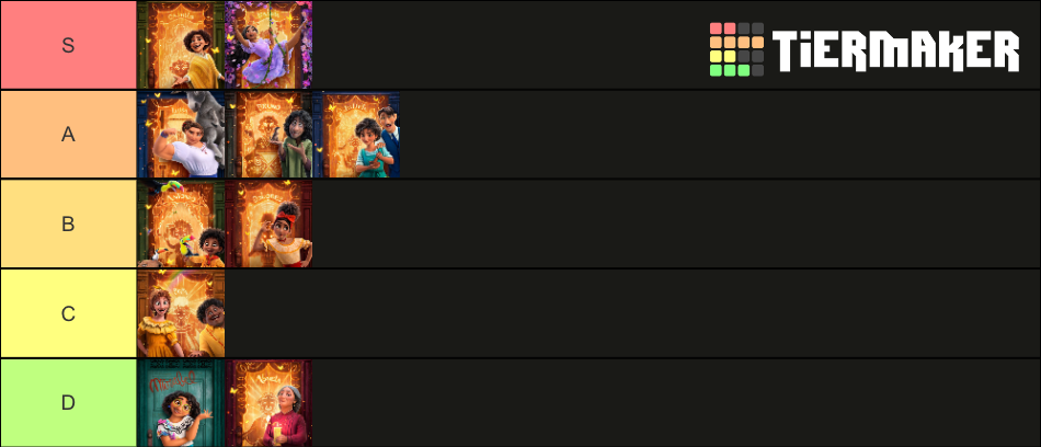 Encanto Power Tierlist Tier List Community Rankings Tiermaker