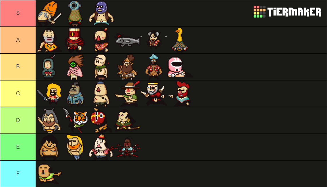LISA: The Painful (Party Members) Tier List (Community Rankings ...