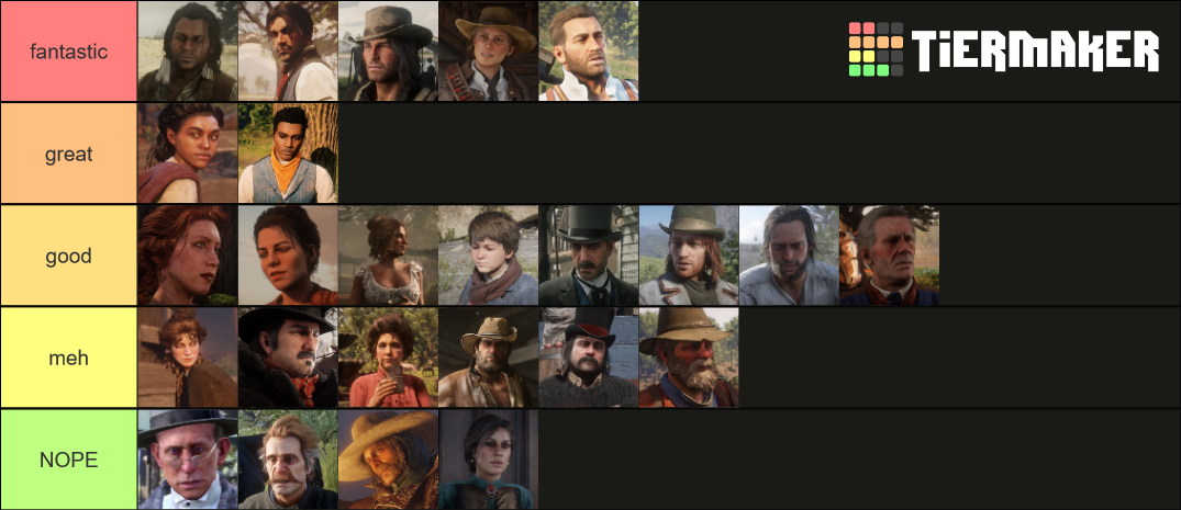 red dead rdr2 characters Tier List (Community Rankings) - TierMaker