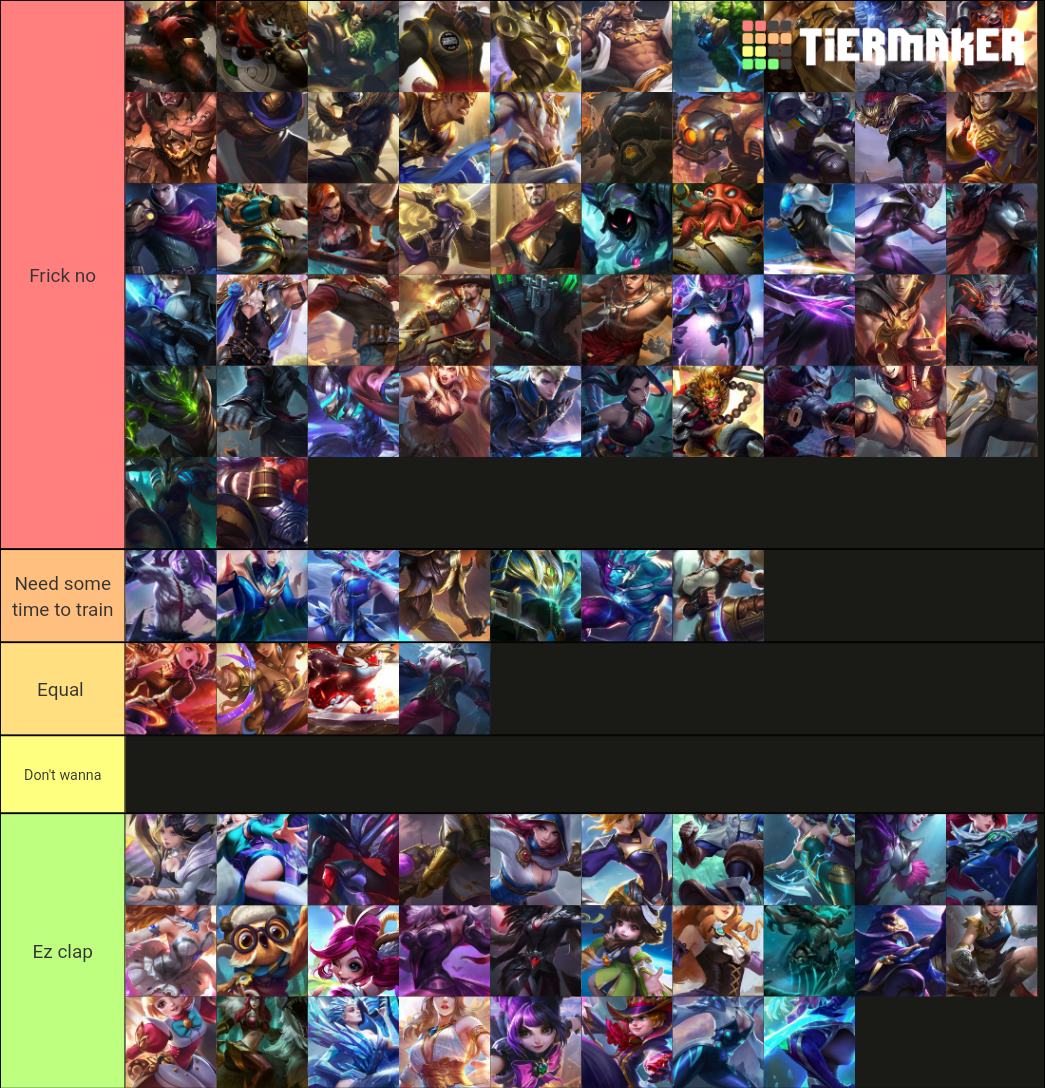 Mobile Legends 2020 Tier List (Community Rankings) - TierMaker