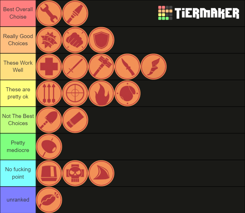 Class/Subclass - TF2 Tier List (Community Rankings) - TierMaker