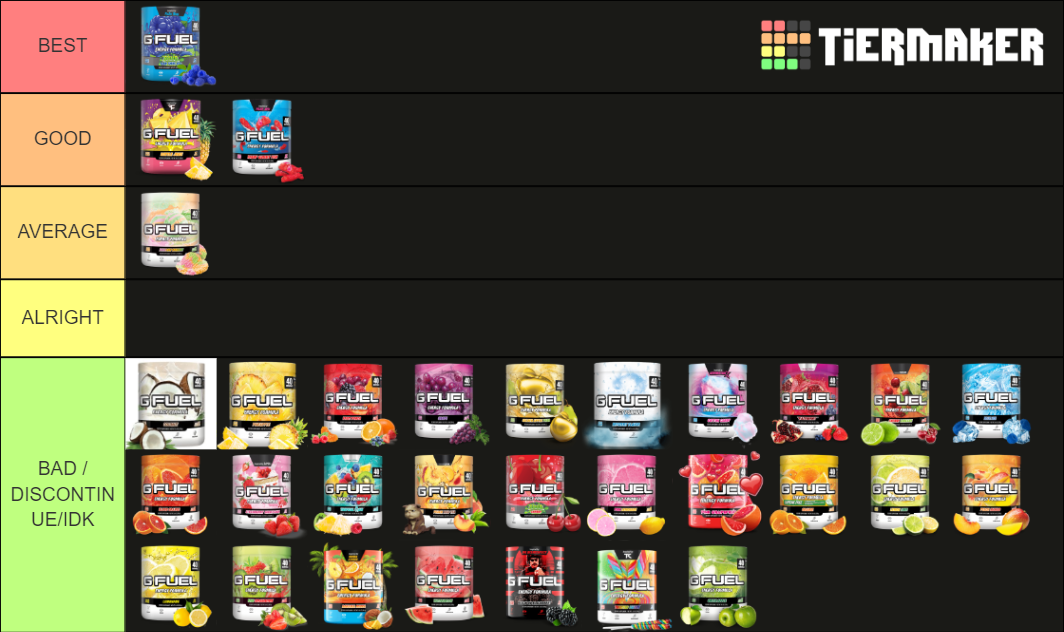 GFUEL RANKINGS Tier List (Community Rankings) - TierMaker