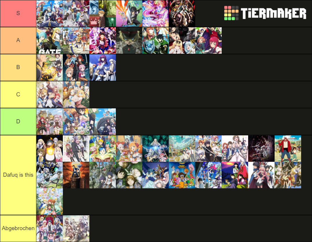 Top Isekai Anime 2021 Tier List (Community Rankings) - TierMaker