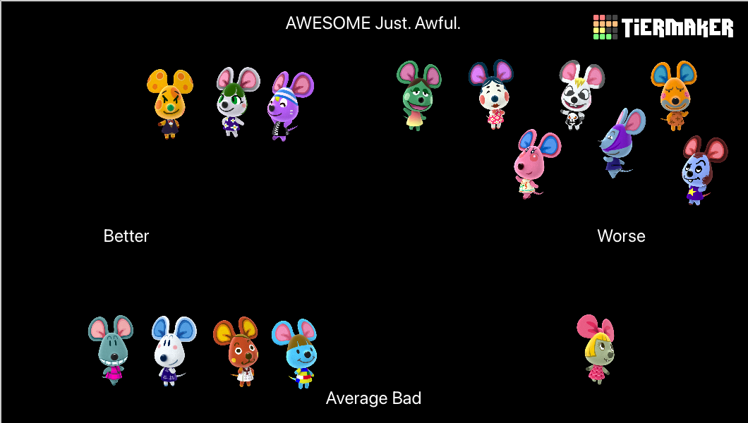 Animal Crossing villagers: mouse Tier List (Community Rankings) - TierMaker