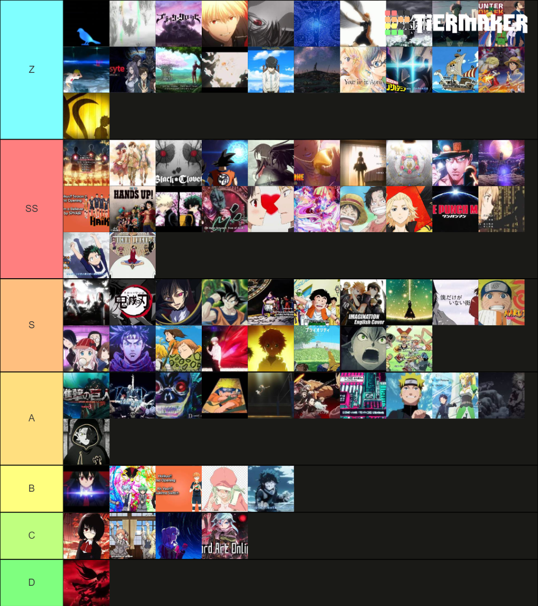 anime ops Tier List (Community Rankings) - TierMaker