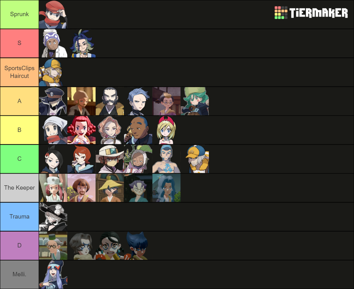 Pokemon Legends: Arceus Characters Tier List (Community Rankings ...