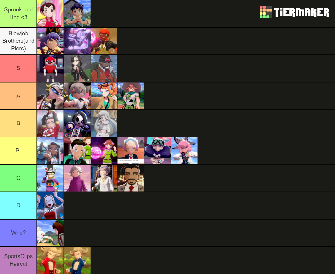 Pokemon Sword and Shield Characters Tier List (Community Rankings) - TierMaker