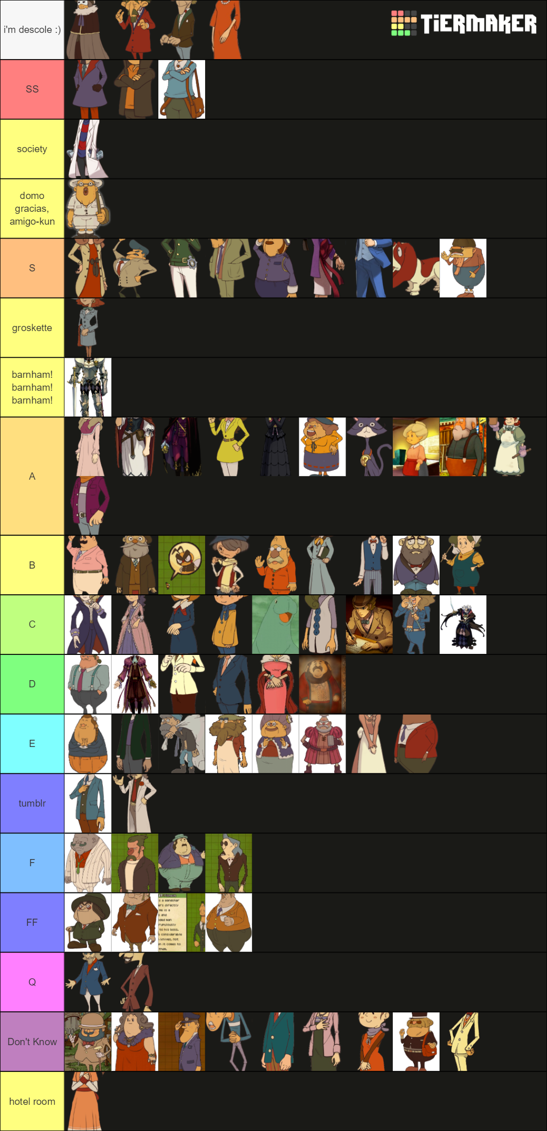 Professor Layton Characters Tier List (Community Rankings) - TierMaker